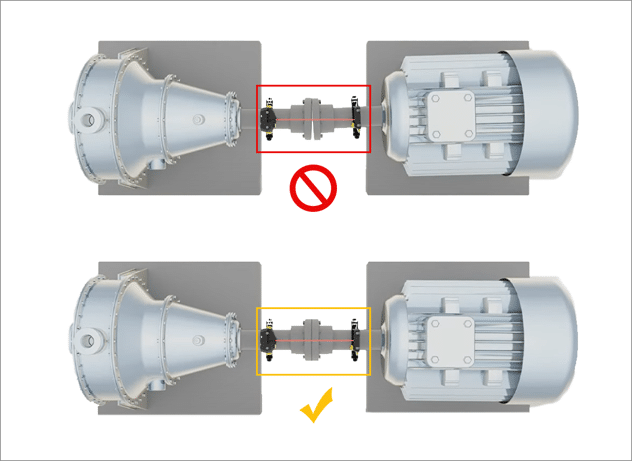 What is Shaft Alignment? A Complete Guide | Pruftechnik